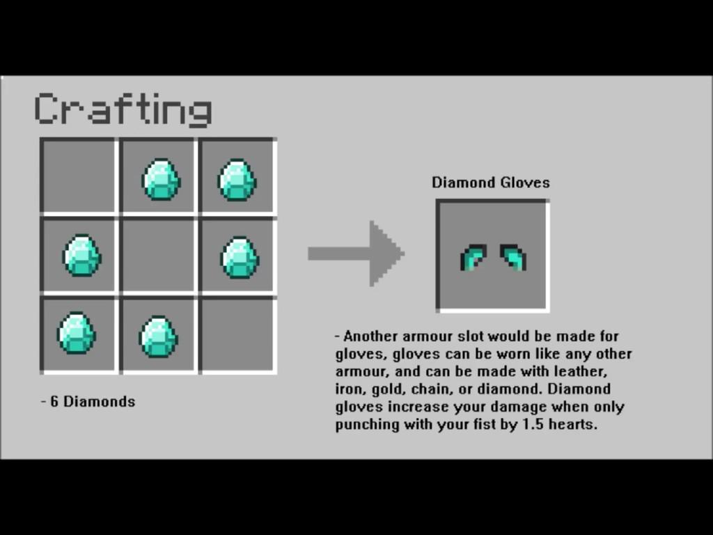 Minecraft Crafting Ideas Armor