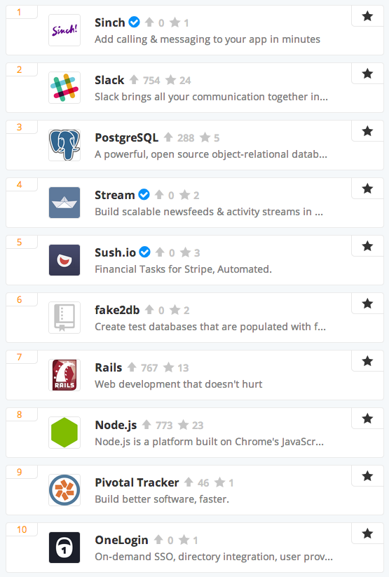 Fabien CHARBIT (@fabiencharbit) | Twitter