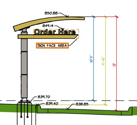 In which mcdonalds and the city debate where the ground is to measure ...