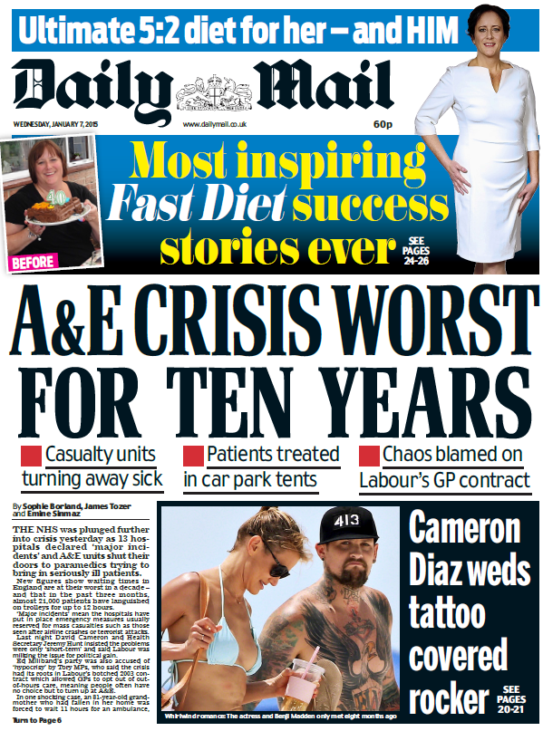 DAILY MAIL FRONT PAGE: A&E crisis worst for ten years. skypapers | Sky ...