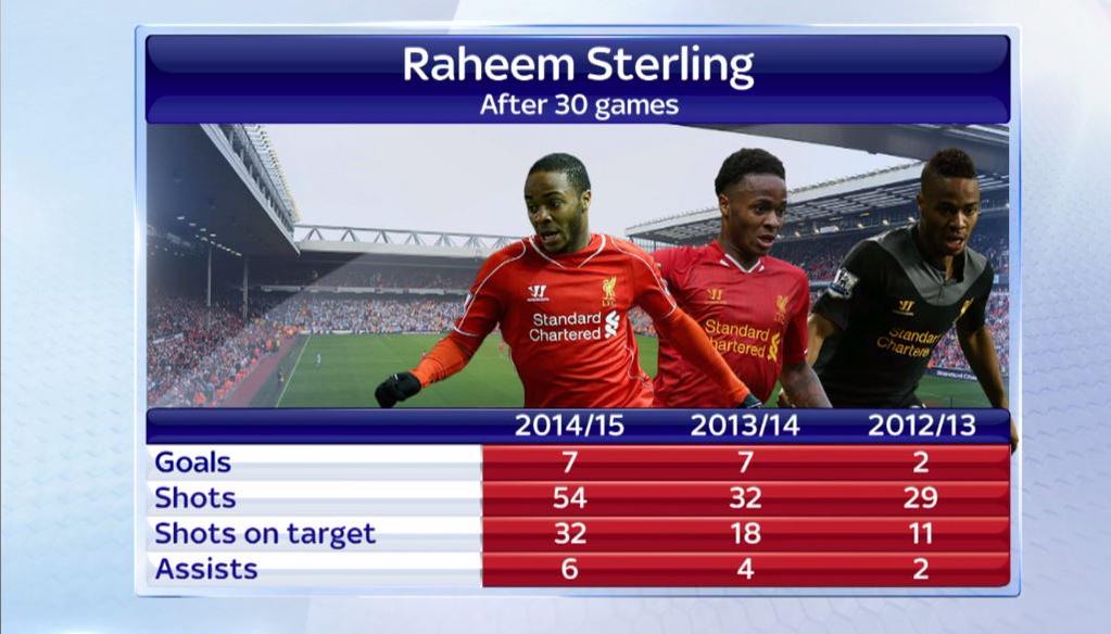 Liverpool Forum (Anfield) - Part 14 | Page 216 | HardwareZone Forums