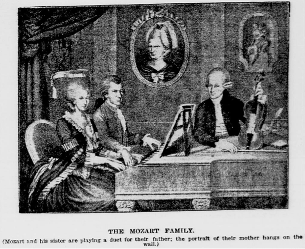 Wolfgang Amadeus Mozart Family Tree