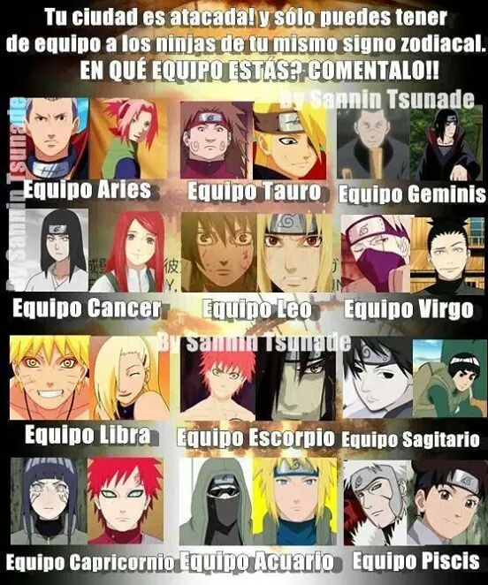 Signo zodiacal de naruto 60 photos - Astrologytoyou.com