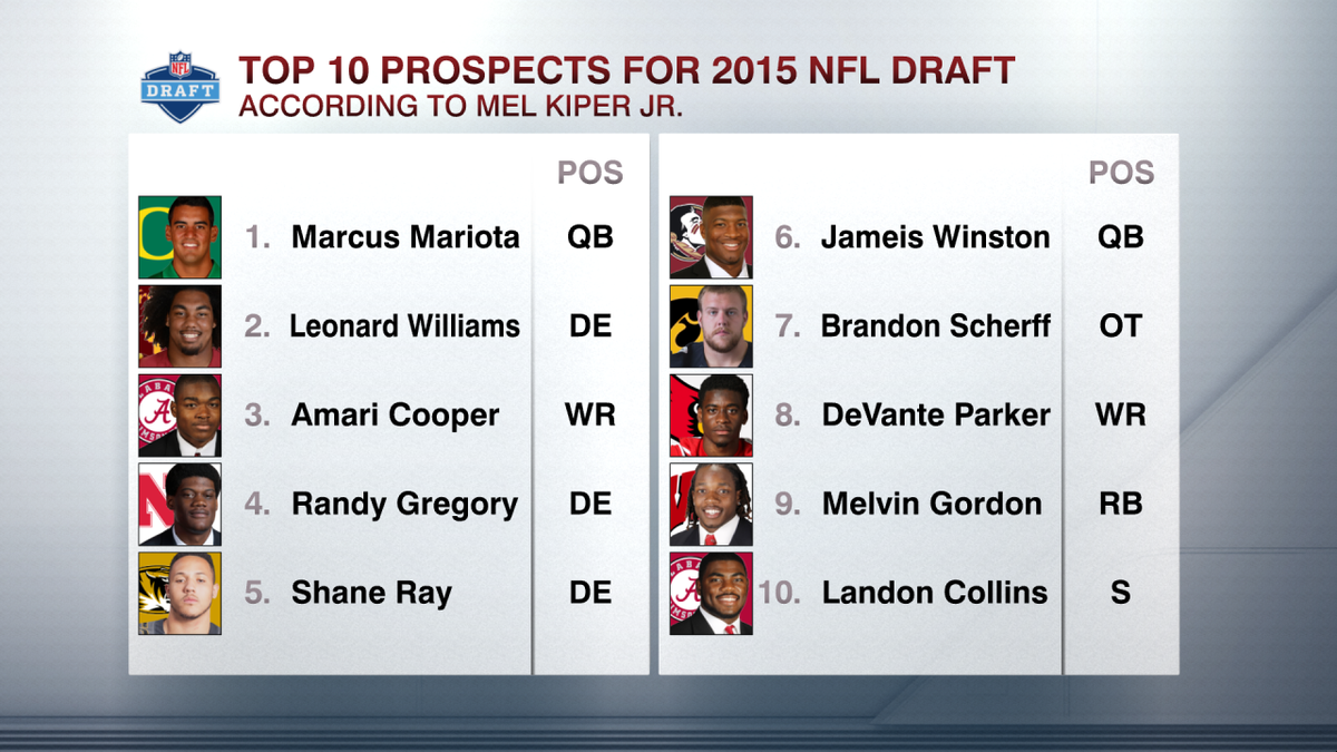 Should the Bucs use the No. 1 pick on Mariota, he'd become the sixth ...