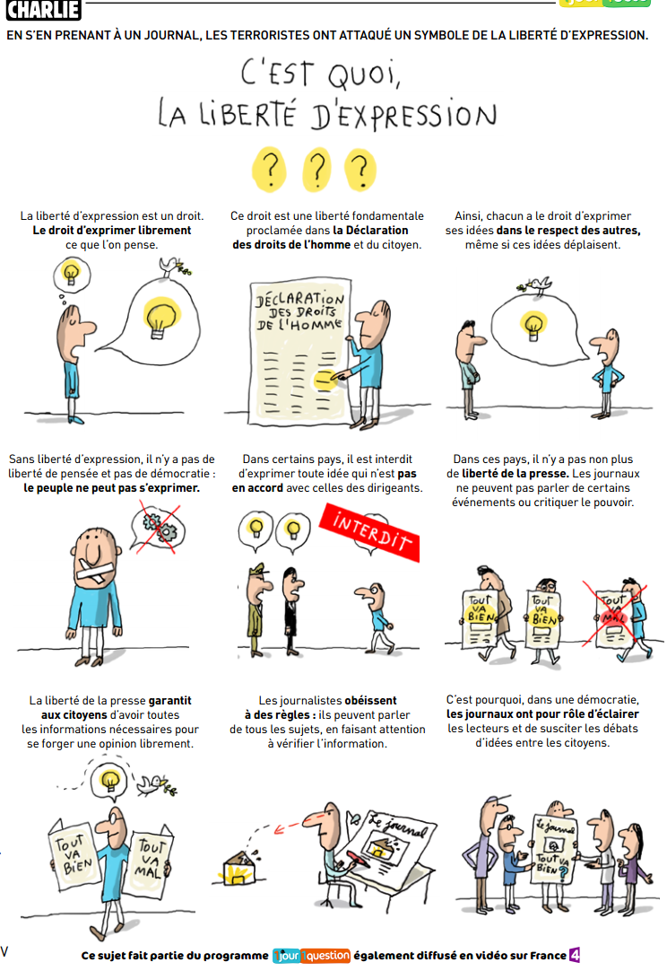 liberté d'expression et ses limites