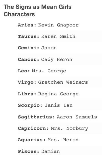 Regina george zodiac sign 60 photos - Youhoroscope.com
