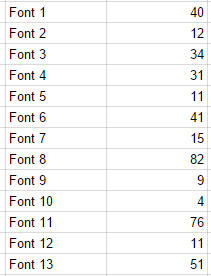Font choice in Visual Novels : r/visualnovels