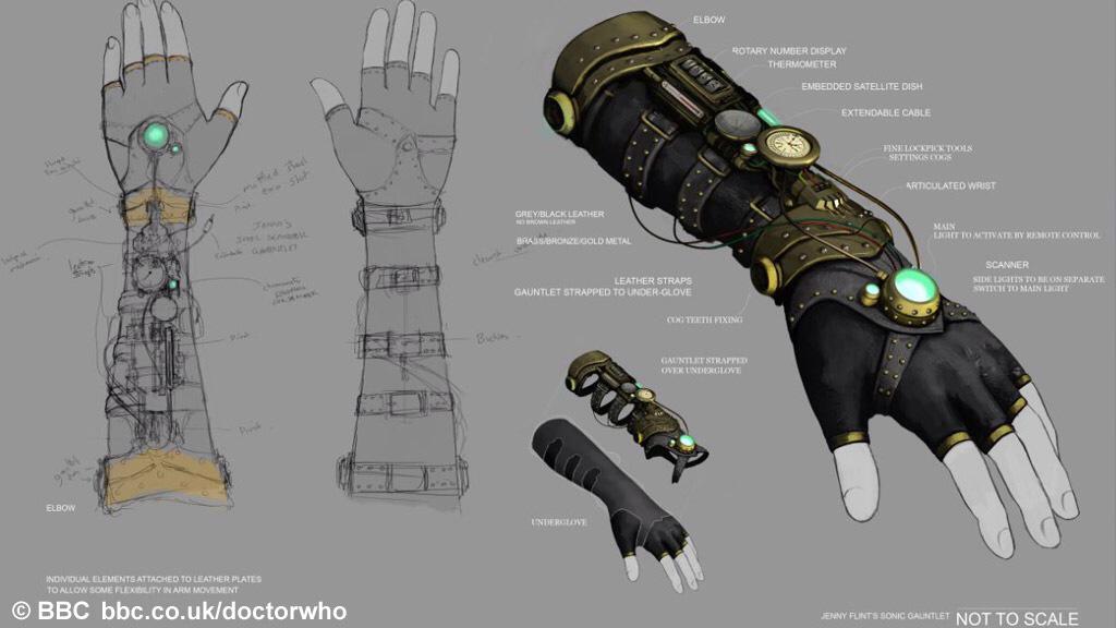 Futuristic Gauntlet