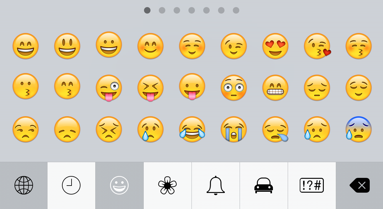 New Emojis Ios 6