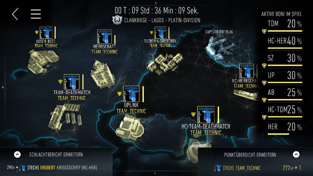 Team TechniC (@TeaM_TechniC) | Twitter