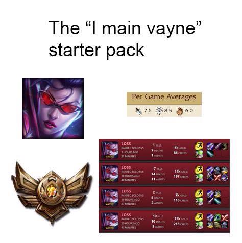 League Of Legends Starter Pack