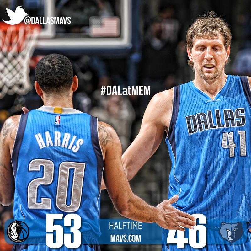 Halftime: Mavs bench doing work w/24 pts. Ellis & Harris w/12. Mavs in ...
