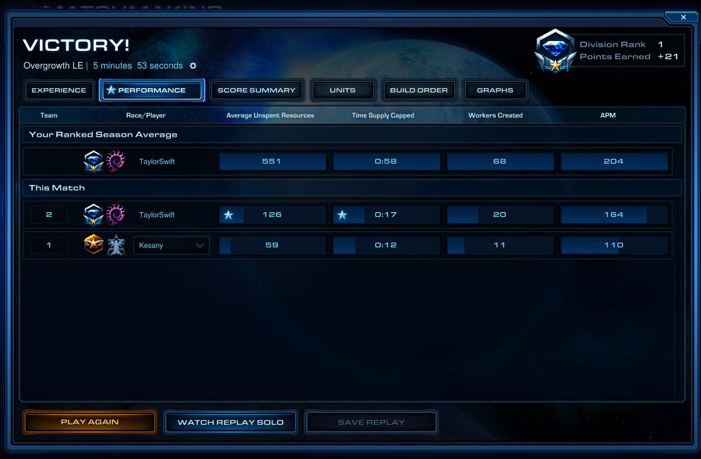 sc2 mmr system at it's best! : r/starcraft