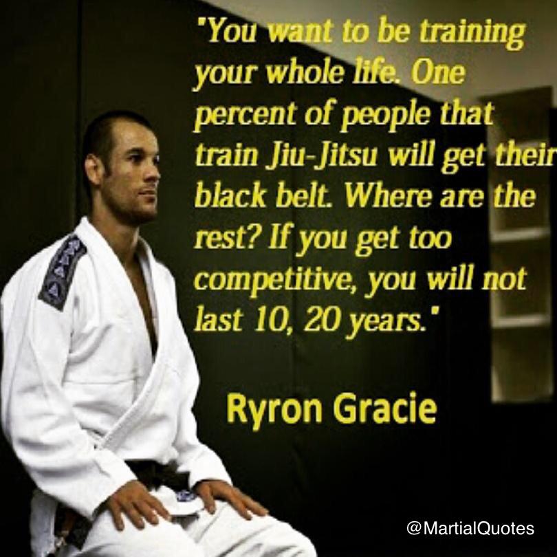 Karate Training Quotes