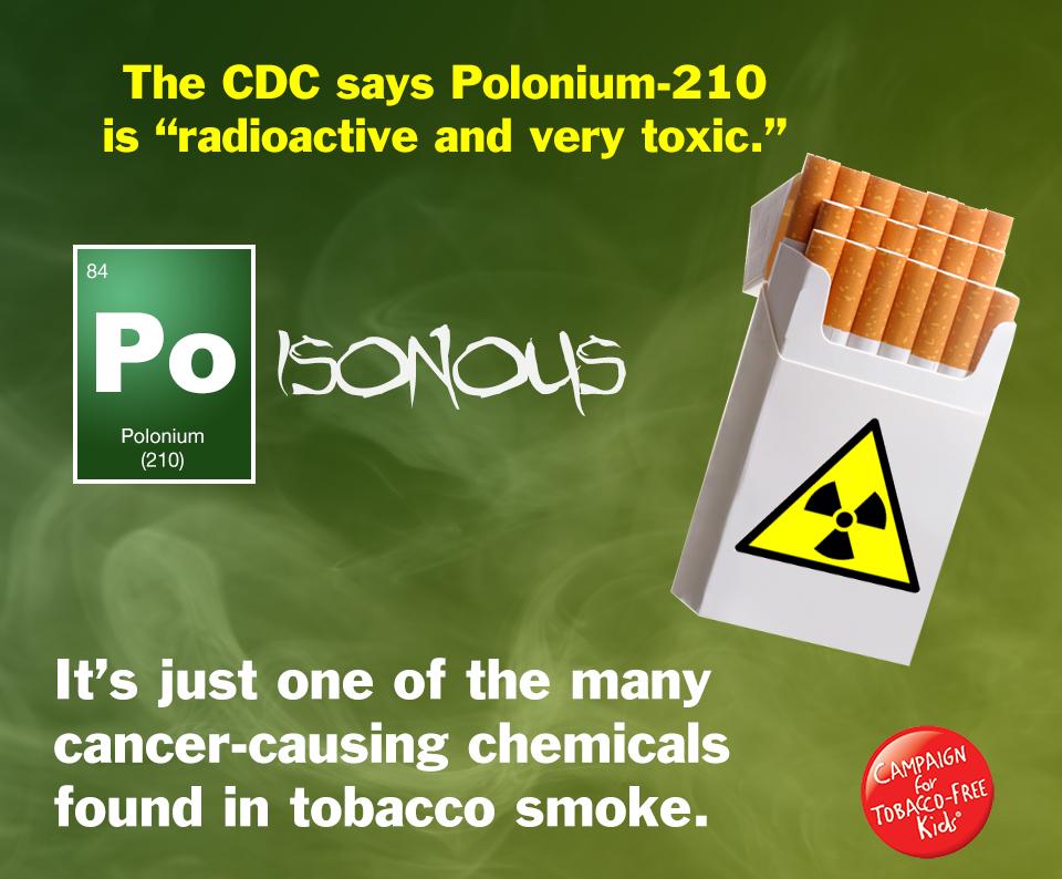 Polonium In Cigarettes