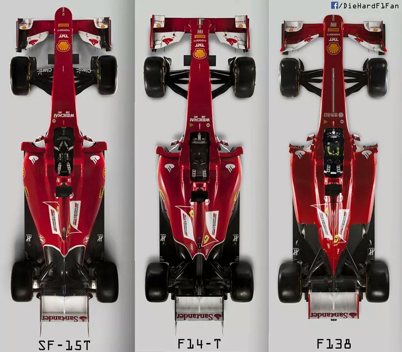 Ferrari F138 Vs F14t