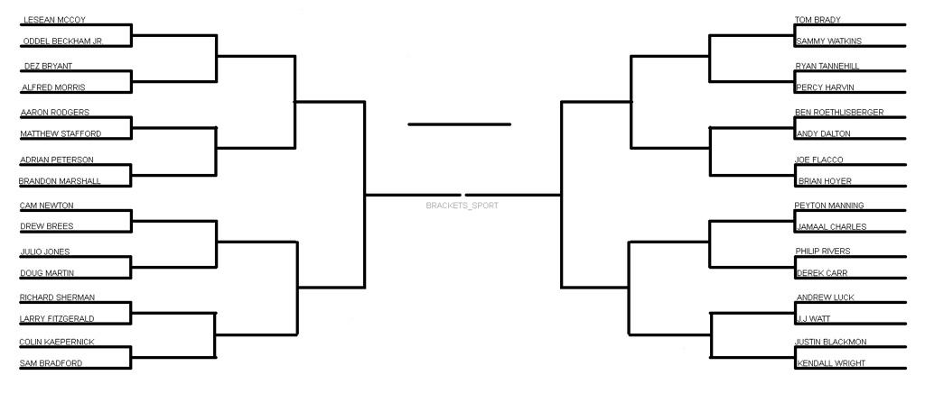 Sports Brackets
