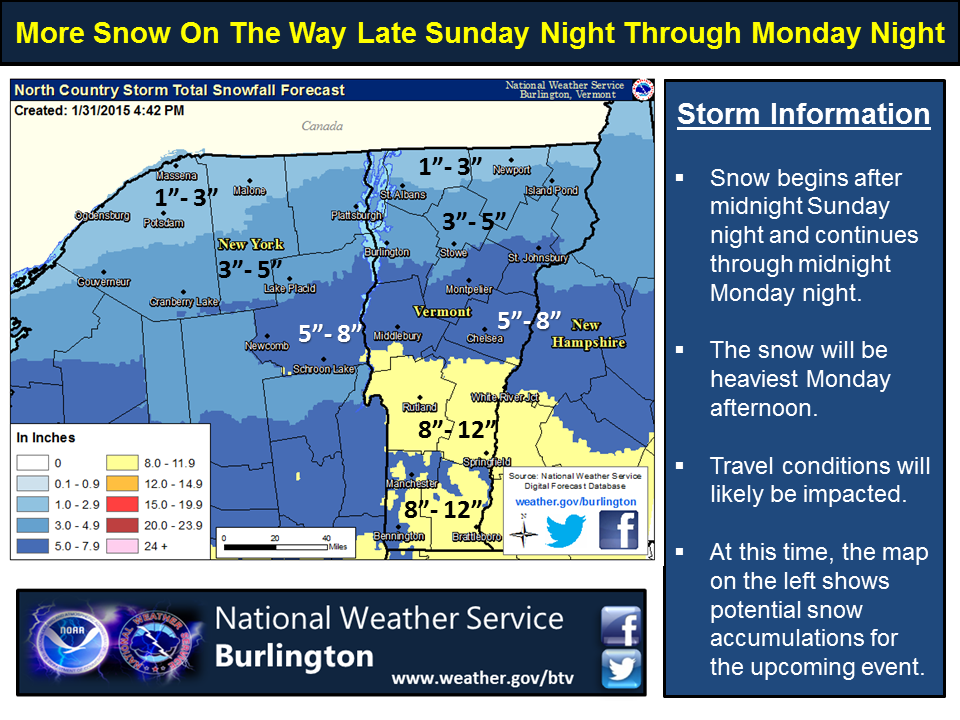 Vermont Weather (Burlington, Bennington, Brattleboro: classes, schools ...