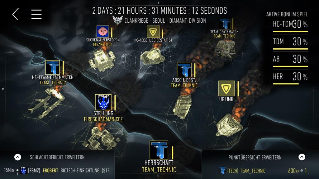 Team TechniC (@TeaM_TechniC) | Twitter