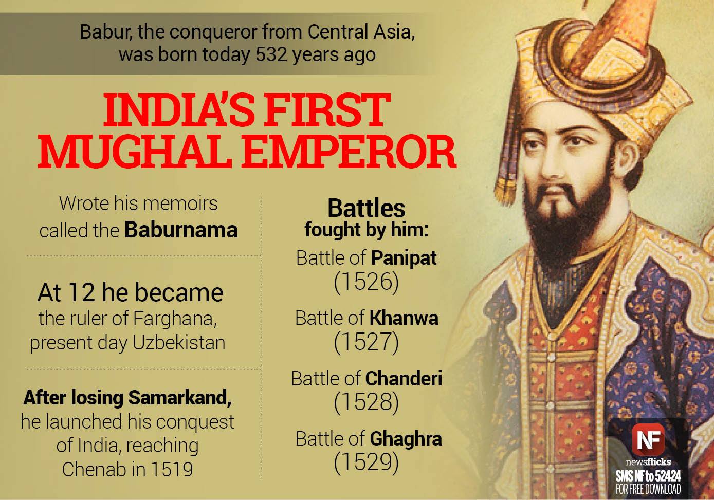 Babur The Mughal Emperor