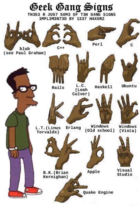 South Hand Sign