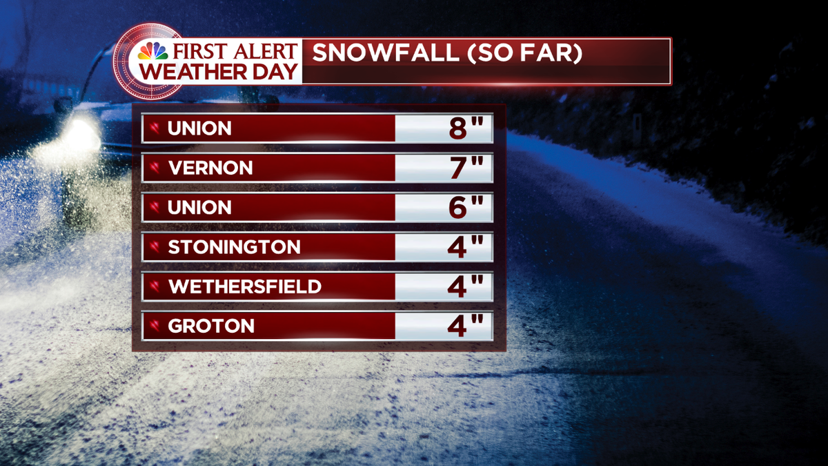 Weather in Connecticut (Norwich: 2015, pictures, winter) - (CT) - Page ...