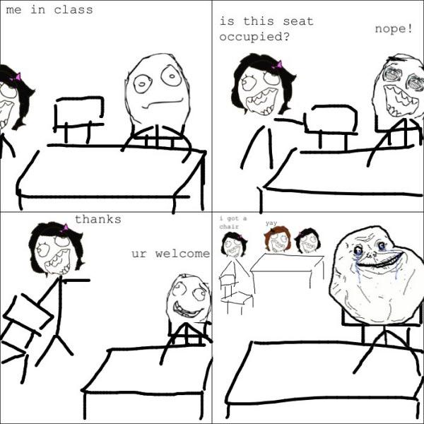 Rage Comics Forever Alone Face