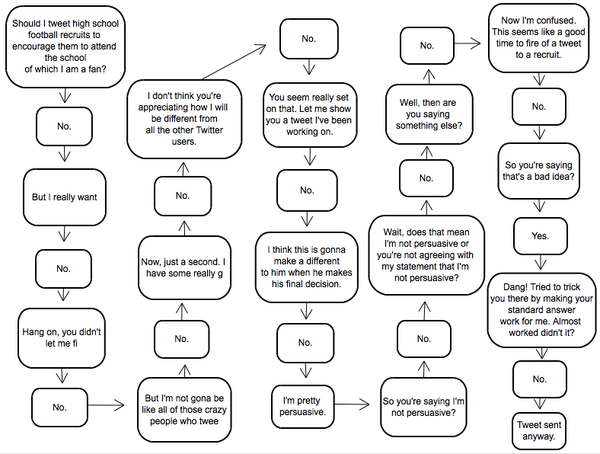 Exit Dan Samuelson | mgoblog