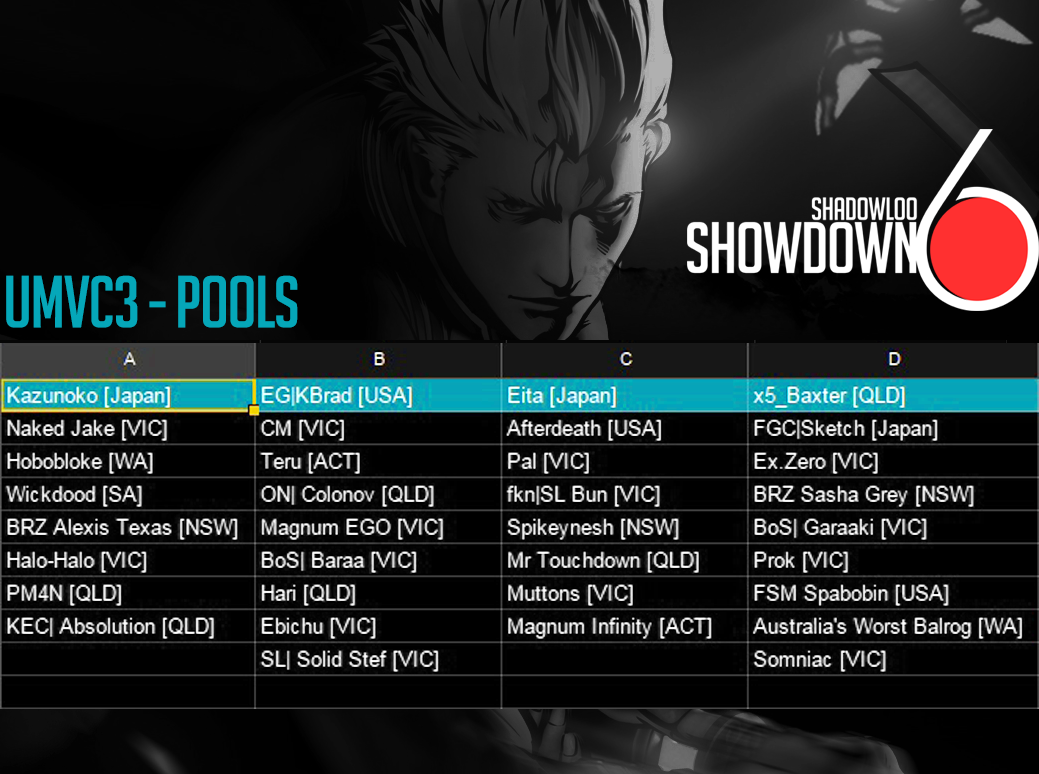 Shadowloo Showdown ft.Sako, Momochi, Poongko, Kazunoko, Gackt, KBrad ...