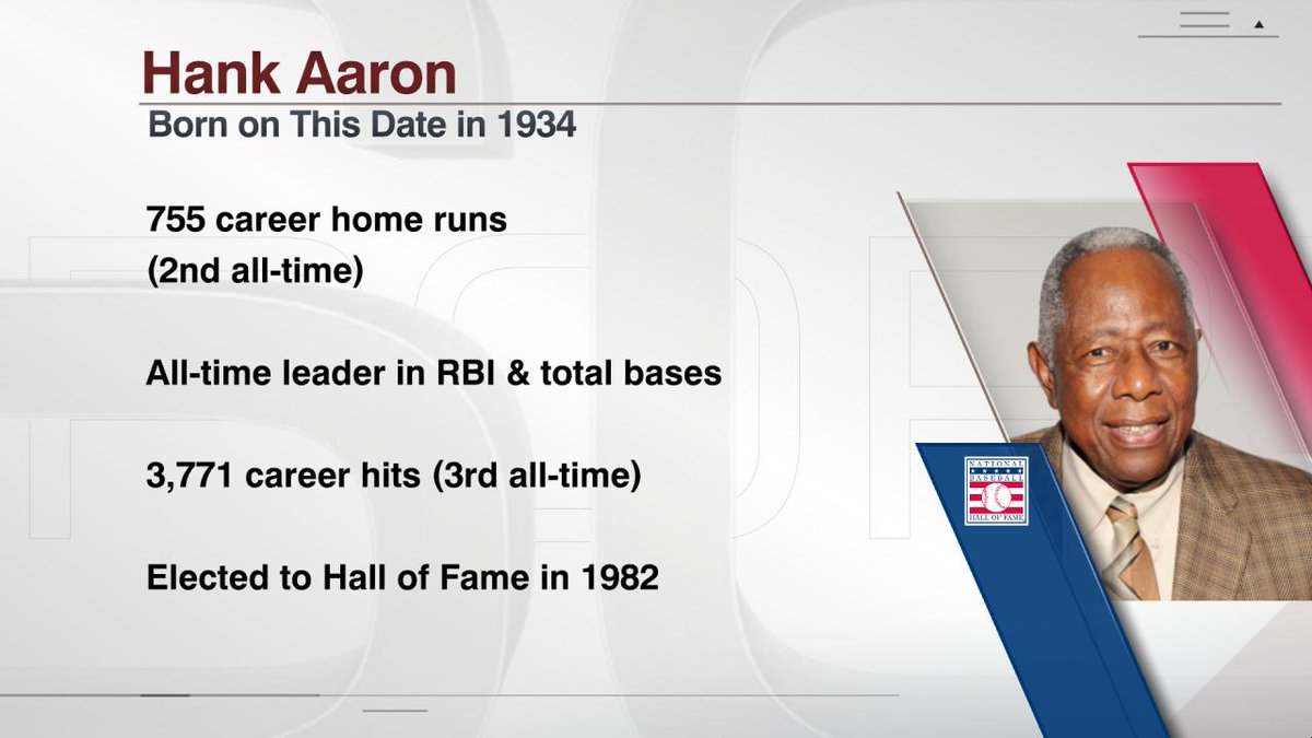 Hank Aaron Stats