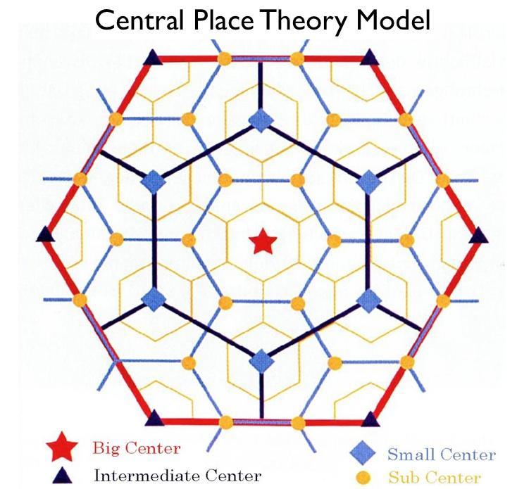 Central Place Theory Map