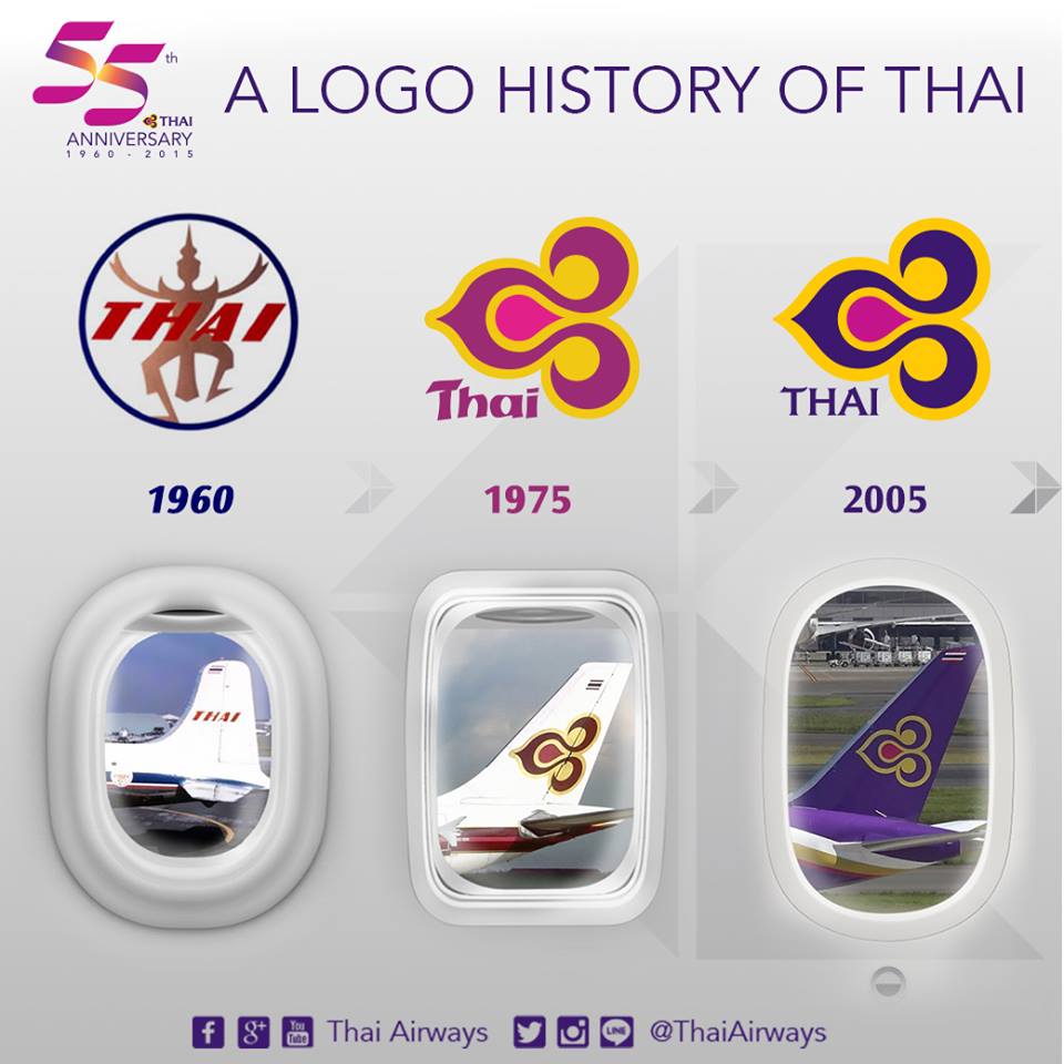 Thai Airways Logo Vector