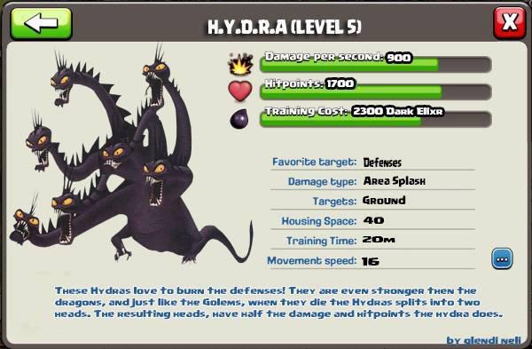 Clash Of Clans Troop Ideas