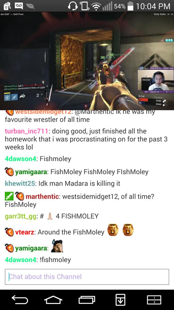 FishMoley | Know Your Meme