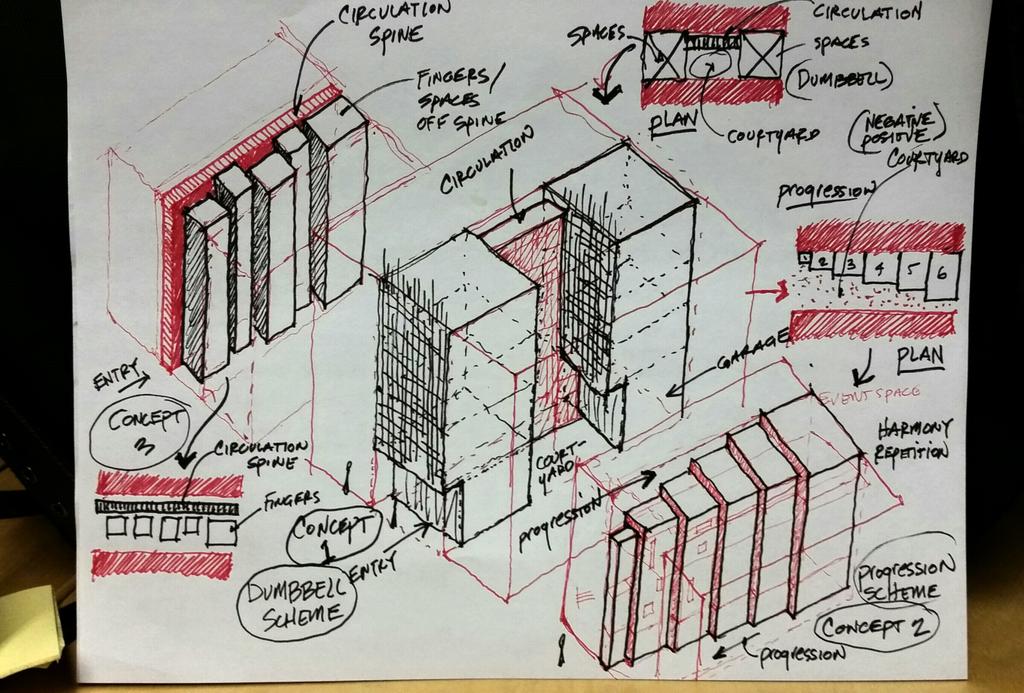 Architectural Circulation Diagrams