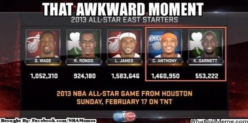 Kevin Garnett Carmelo Anthony