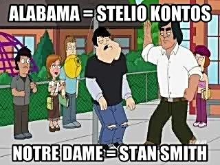 Stelio Kontos Memes Stelio Kontos | Know Your Meme