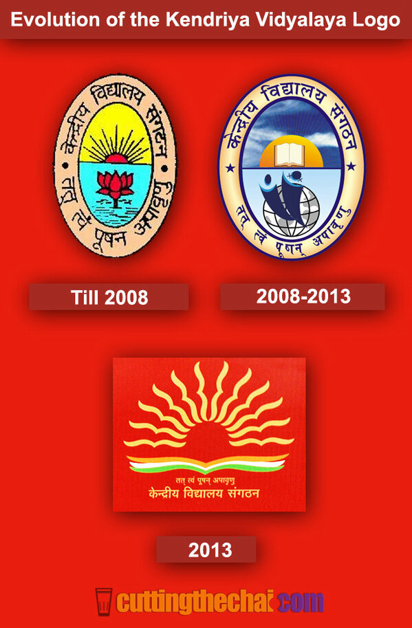 Kendriya Vidyalaya Kanchrapara Evolution Of KVS, 55% OFF Kendriya Vidyalaya Kanchrapara Evolution Of KVS, 55% OFF