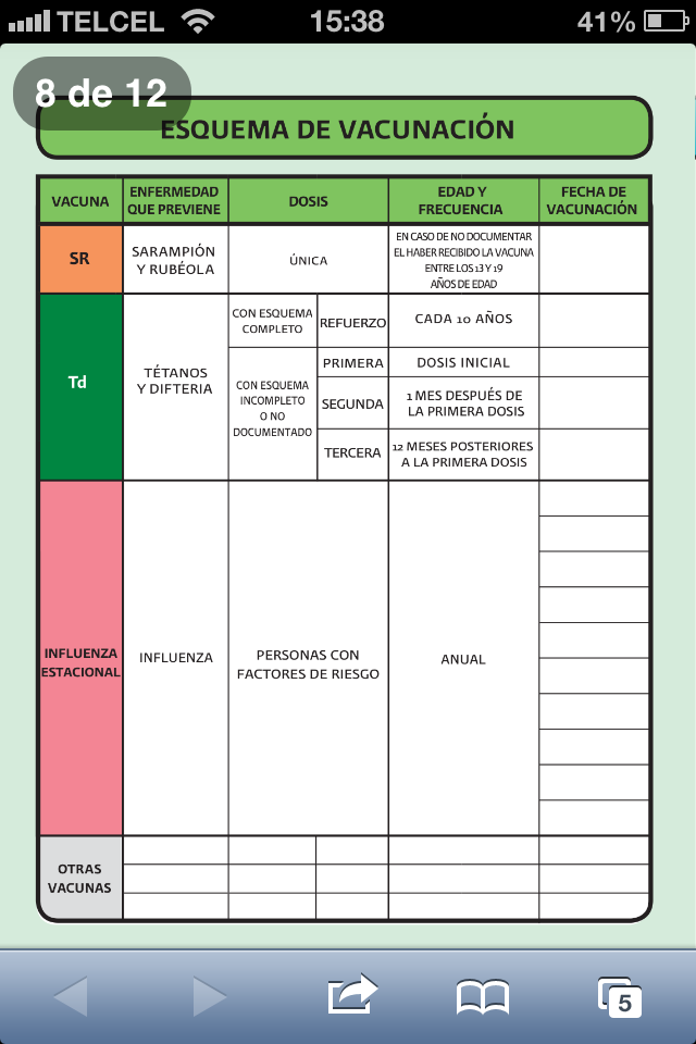 Dr Gustavo Rojas On Twitter CartillaNacional Esquema De Vacunaci n dr-gustavo-rojas-on-twitter-cartillanacional-esquema-de-vacunaci-n