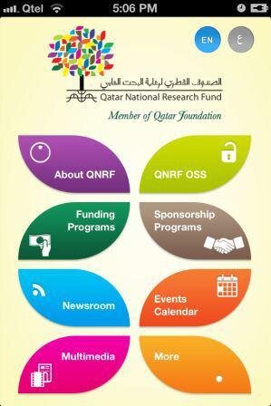 Qnrf Logo QRDI Council Logo & Brand Assets (SVG, PNG And Vector)