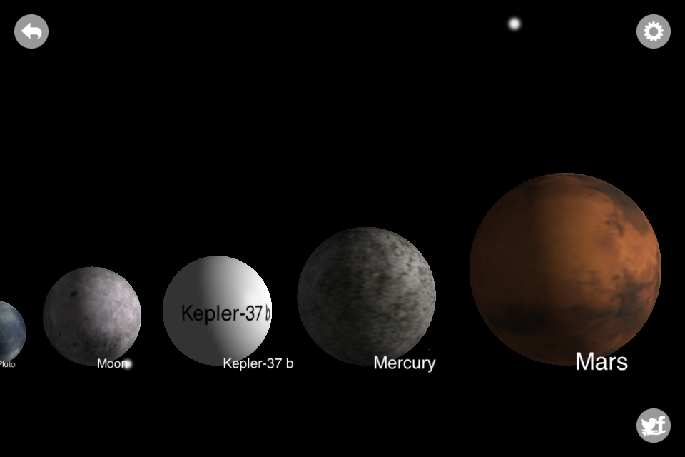 Kepler 37 Solar System