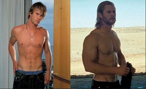Chris Hemsworth Before And After