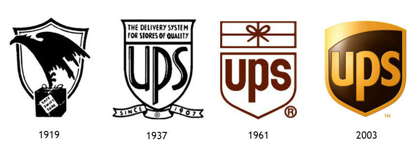 Ups Logo Evolution | atelier-yuwa.ciao.jp
