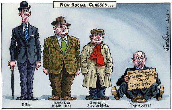 Top 145+ Social stratification cartoon - Tariquerahman.net