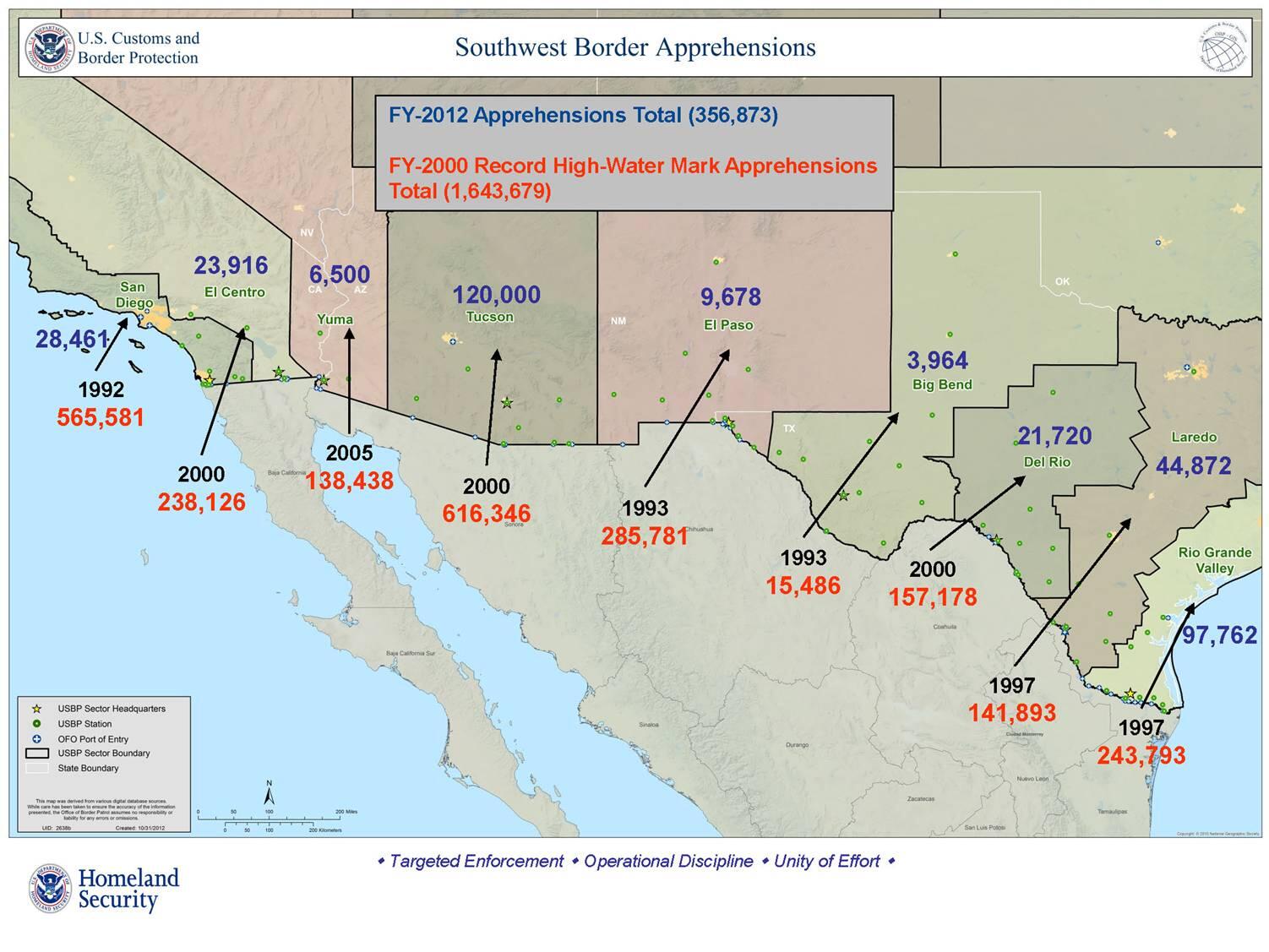 TexMessage: Homeland Security heads say border more secure than in ... TexMessage: Homeland Security heads say border more secure than in ...
