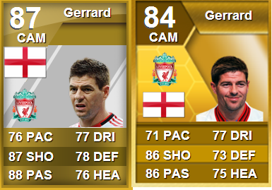 Gerrad Fifa Cards