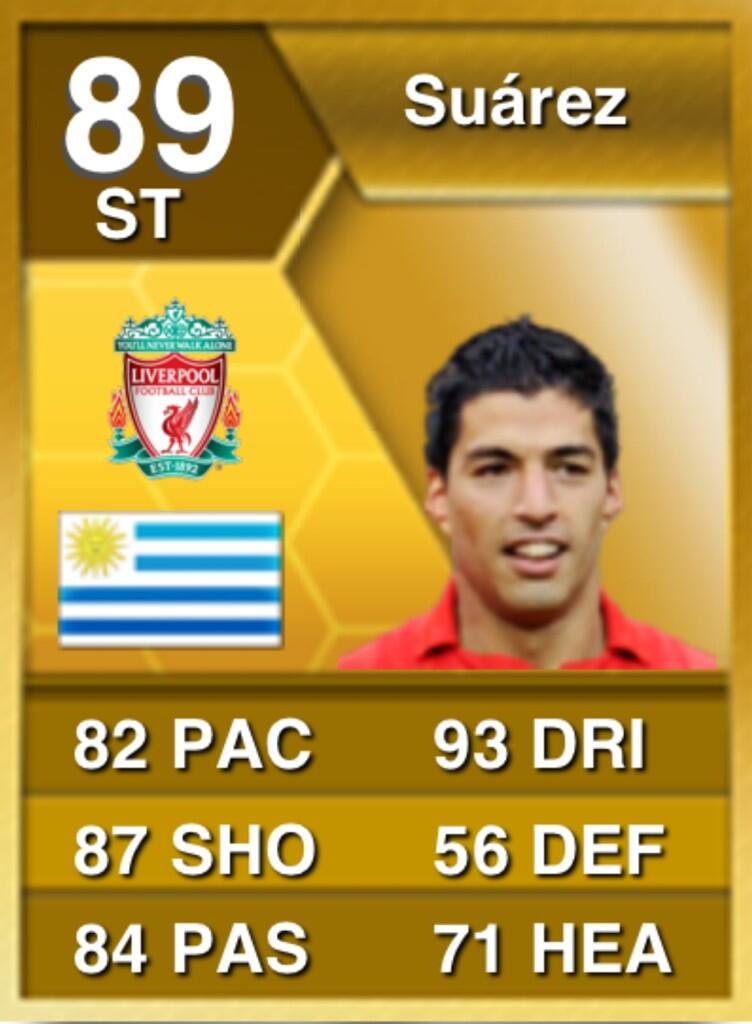 So Realistic That Suarez Fifa 14