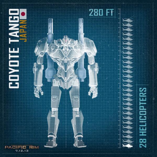Pacific Rim Robot Blueprints