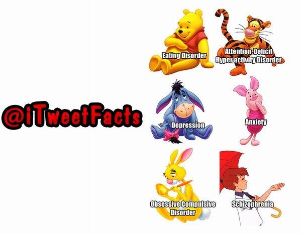 Rabbit Winnie The Pooh Ocd