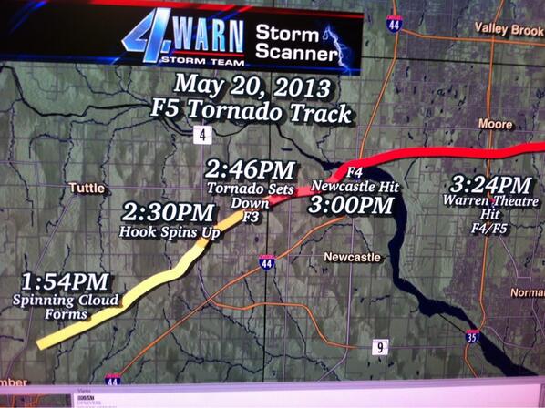 Moore Tornado Path